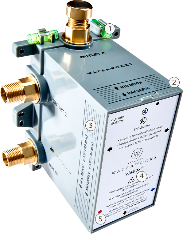 ViaBox™ Thermostatic Valve | Waterworks